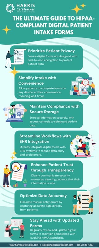 The Ultimate Guide to HIPAA-Compliant Digital Patient Intake Forms.pdf