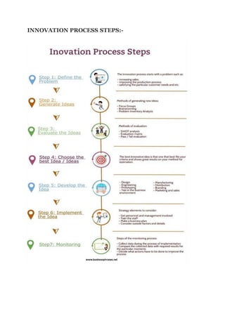 The ultimate guide to innovation | PDF