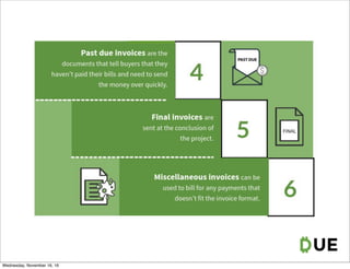 The Ultimate Guide to Invoicing | PDF