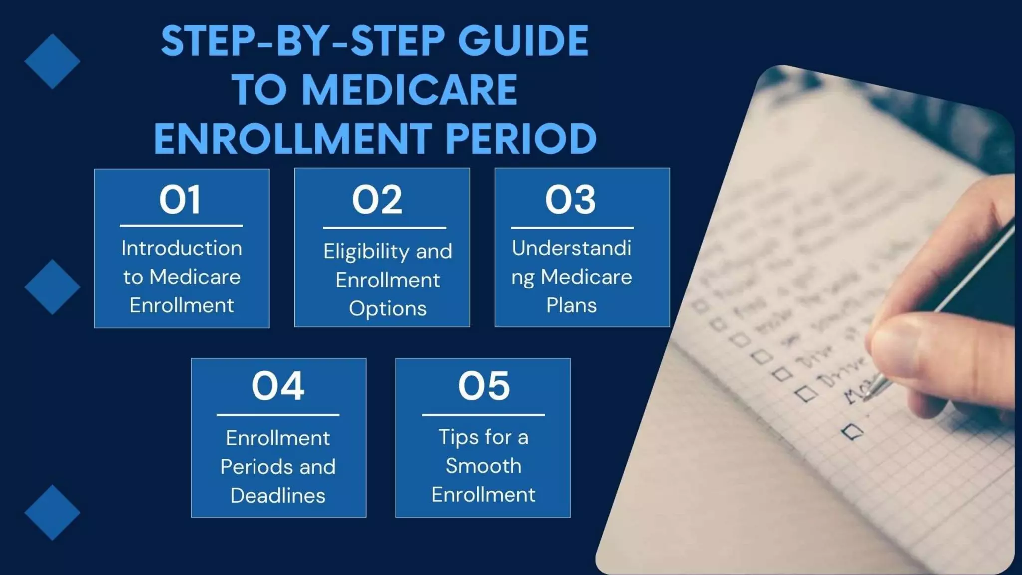 The Ultimate Guide to Medicare Enrollment Period Everything You Need to ...
