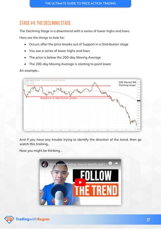 The ultimate guide to price action trading | PDF