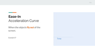 The Ultimate Guide to Proper Use of Animation in UX | PDF