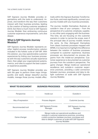 The Ultimate Guide to SAP Business Process Intelligence (BPI) | PDF