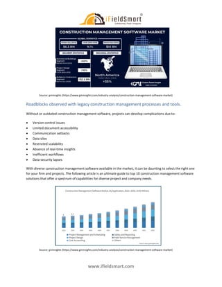 The Ultimate Guide to Top 10 Construction Management Software.pdf