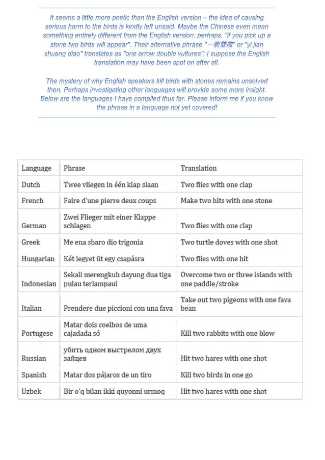 The ultimate guide to translating idioms | PDF The ultimate guide to translating idioms | PDF