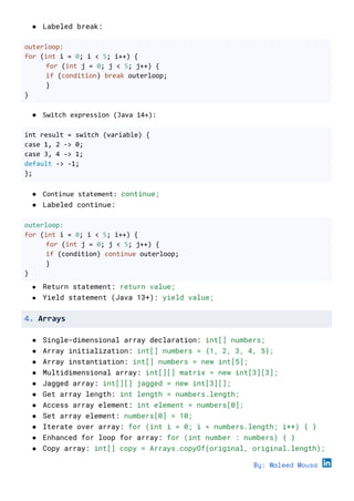 The_Ultimate_Java_CheatSheet.pdfjkrwogjw | PDF