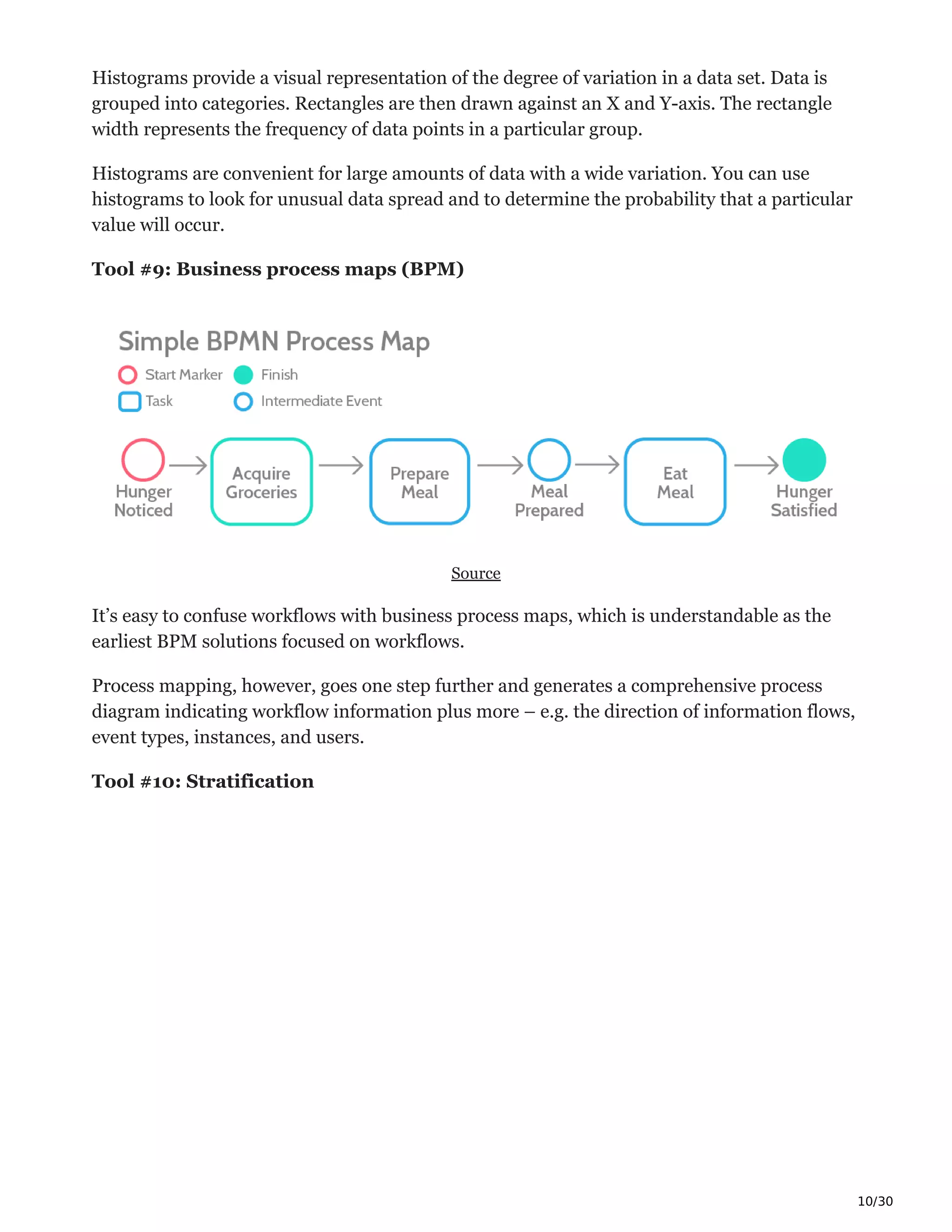 The Ultimate List of 45 Business Process Improvement Tools (Lean Six ...
