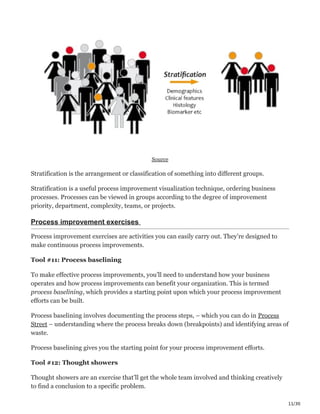 The Ultimate List of 45 Business Process Improvement Tools (Lean Six ...