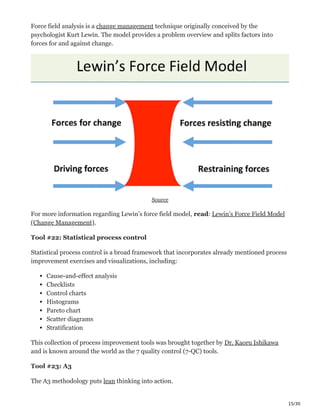 The Ultimate List of 45 Business Process Improvement Tools (Lean Six ...