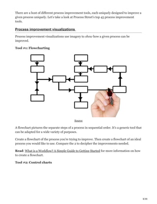 The Ultimate List of 45 Business Process Improvement Tools (Lean Six ...