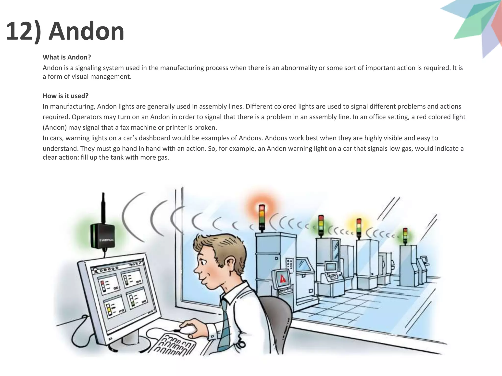 The Ultimate List of Lean Manufacturing Tools | PPTX
