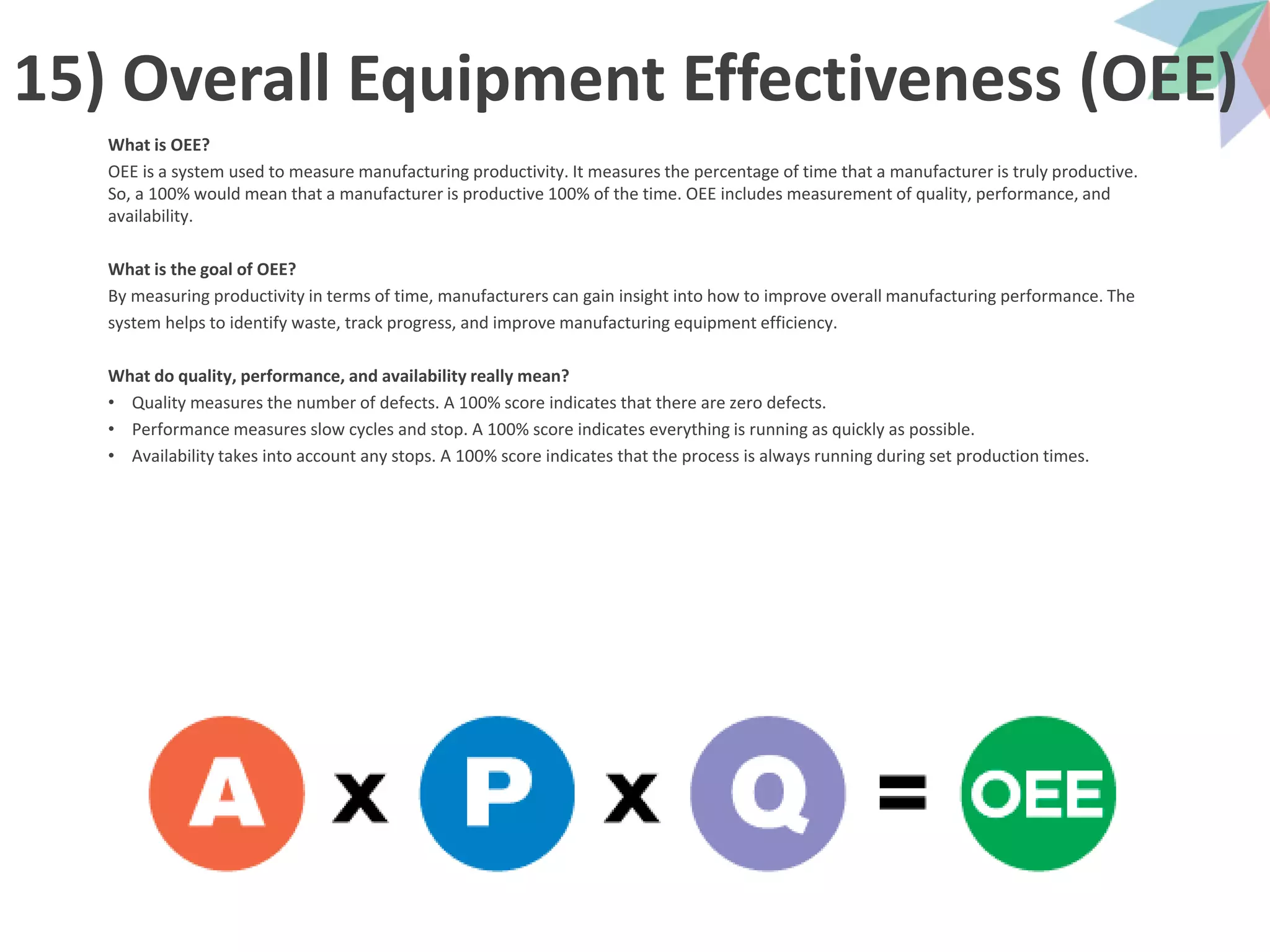 The Ultimate List of Lean Manufacturing Tools | PPTX