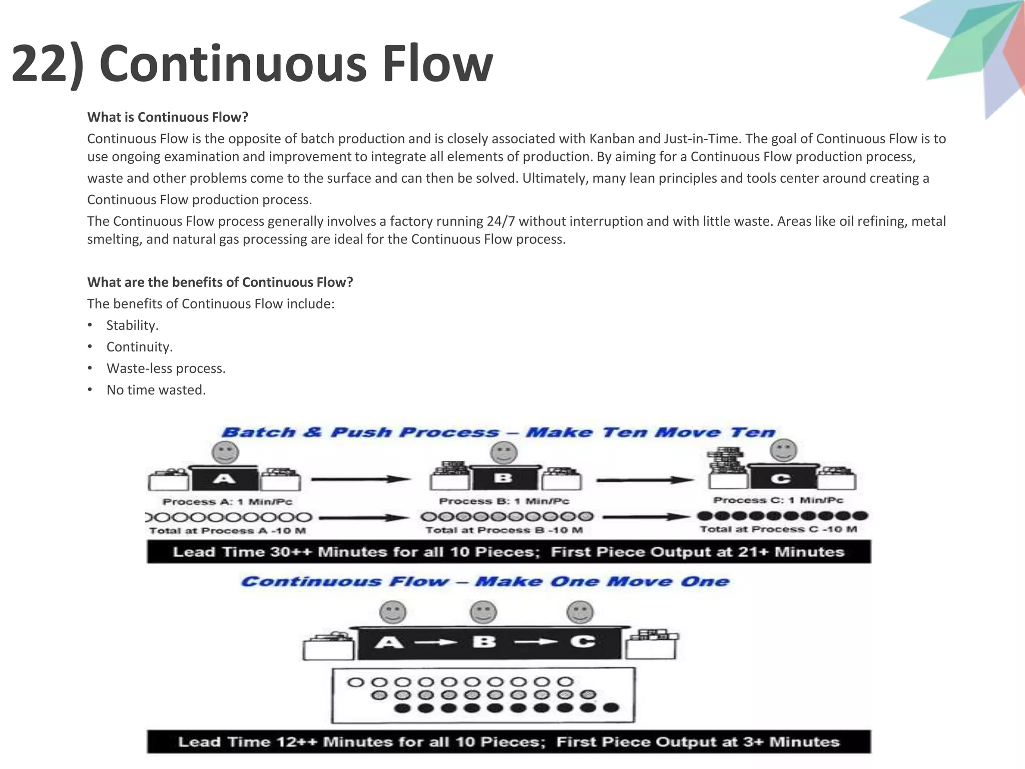 The Ultimate List of Lean Manufacturing Tools | PPTX