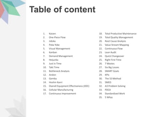 The Ultimate List of Lean Manufacturing Tools | PPT