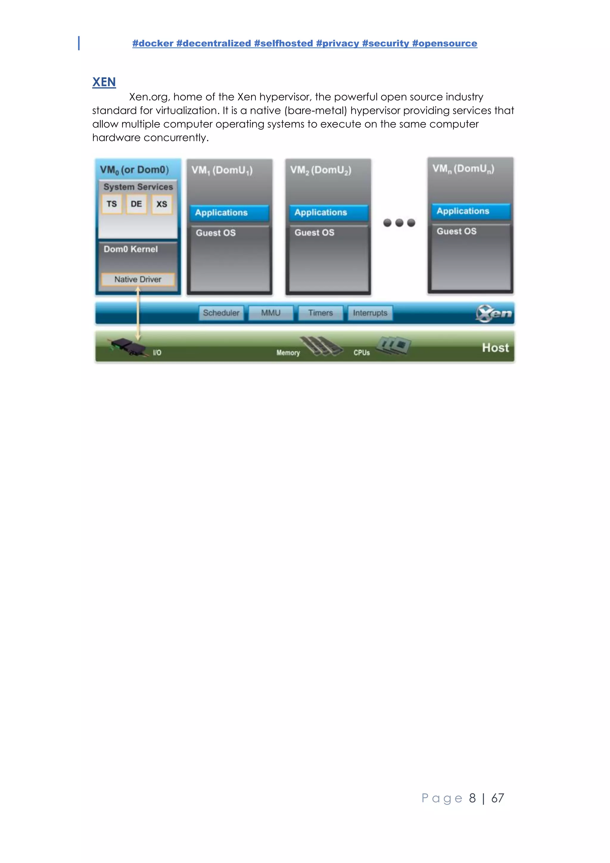 The Ultimate List of Opensource Software for #docker #decentralized #selfhosted #privacy # ...