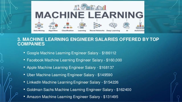 The Ultimate Machine Learning Career Path for 2022 | PPTX | Internet ...