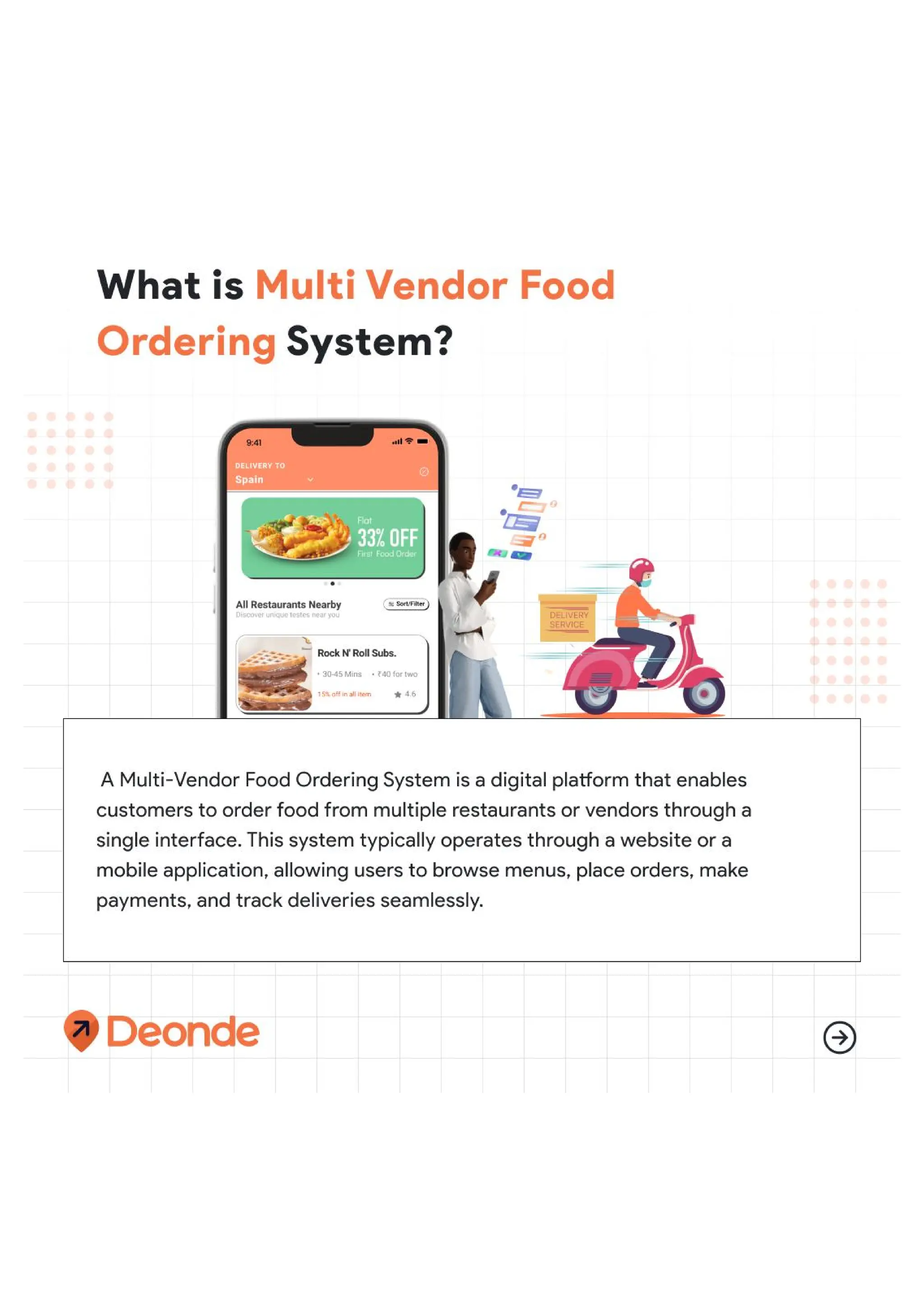 𝐃𝐞𝐨𝐧𝐝𝐞 𝐄𝐱𝐩𝐫𝐞𝐬𝐬 the ultimate Multi-Vendor Food Ordering and Delivery ...