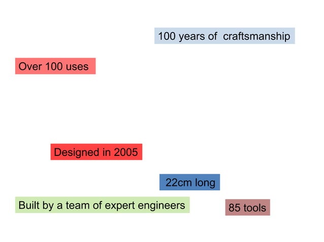 The Ultimate Multitool | PPTX