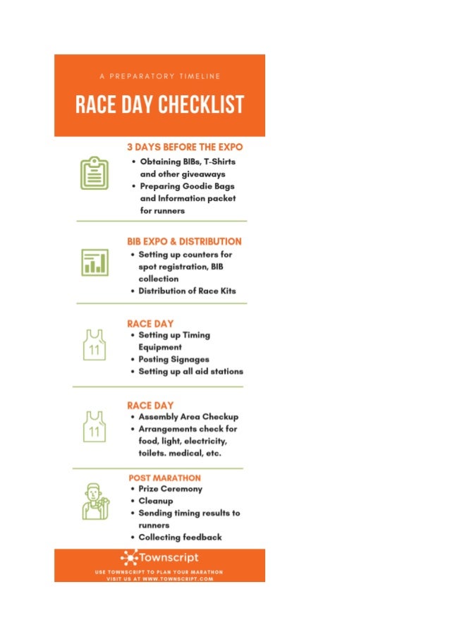 The ultimate race day checklist used by top race directors
