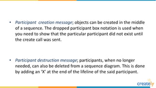 The Ultimate Sequence Diagram Tutorial | PPTX
