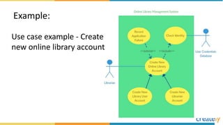 The Ultimate Sequence Diagram Tutorial | PPTX