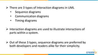 The Ultimate Sequence Diagram Tutorial | PPTX