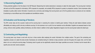 The ultimate source to pay (S2P) process guide for 2023.pptx