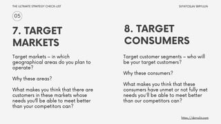 The Ultimate Strategy Checklist by Svyatoslav Biryulin.pdf