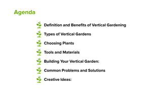 The Ultimate Vertical Gardening Checklist 7 Must Know Tips Presentation ...