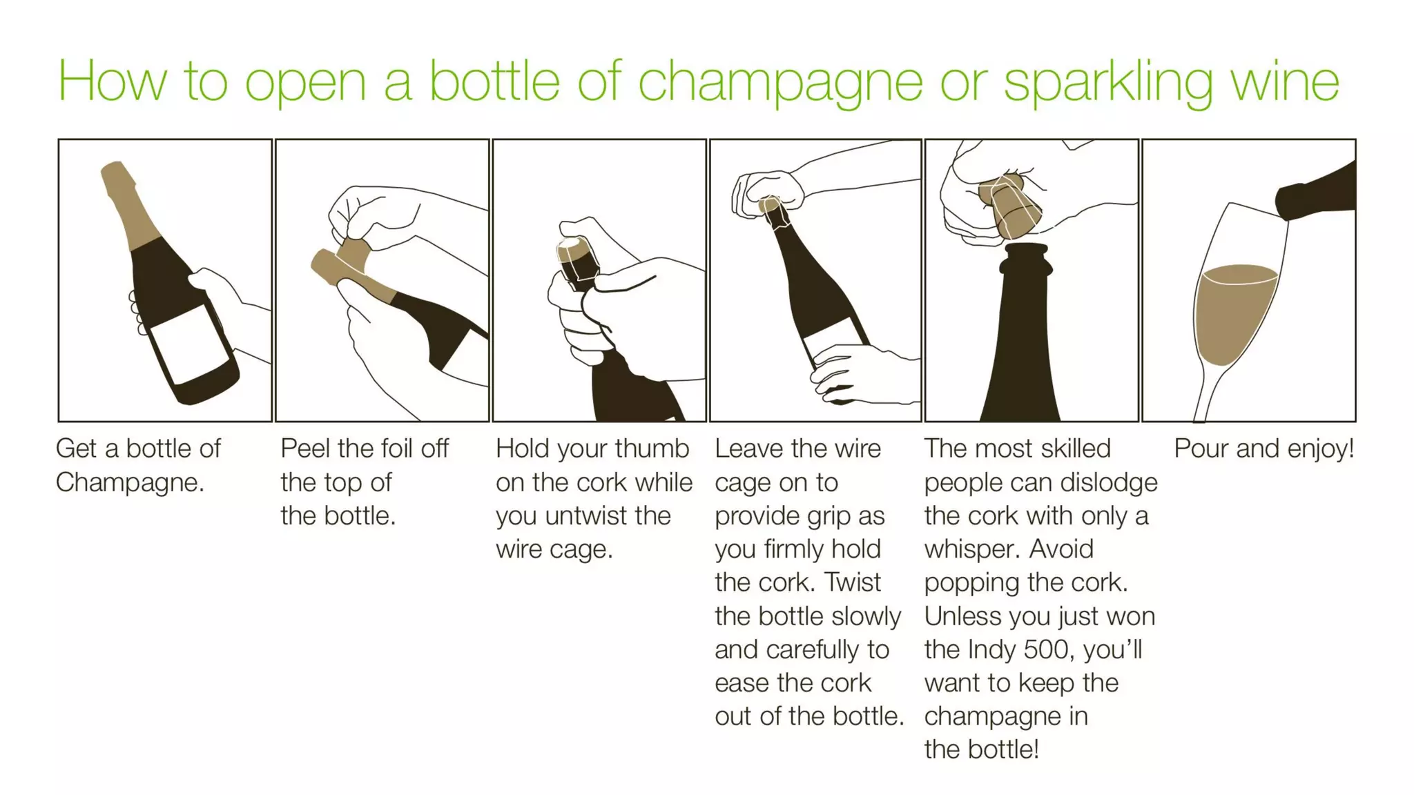 The ultimate visual guide to champagne & sparkling wine by winetracker.co