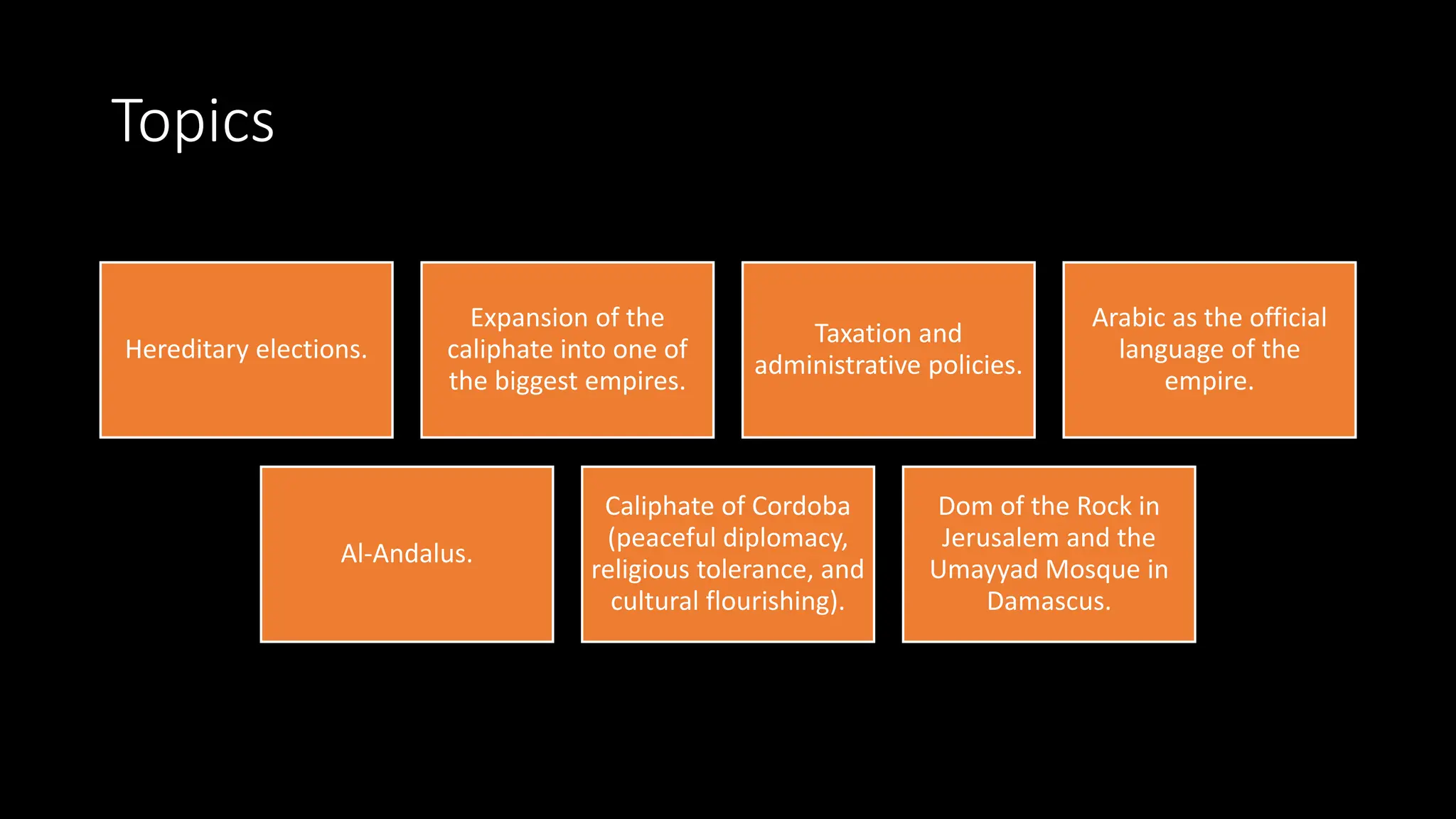 The Mustlim Empire - Umayyads IBDP1.pptx