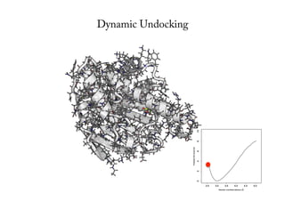71st ICREA Colloquium "The unbearable lightness of being (a protein ...