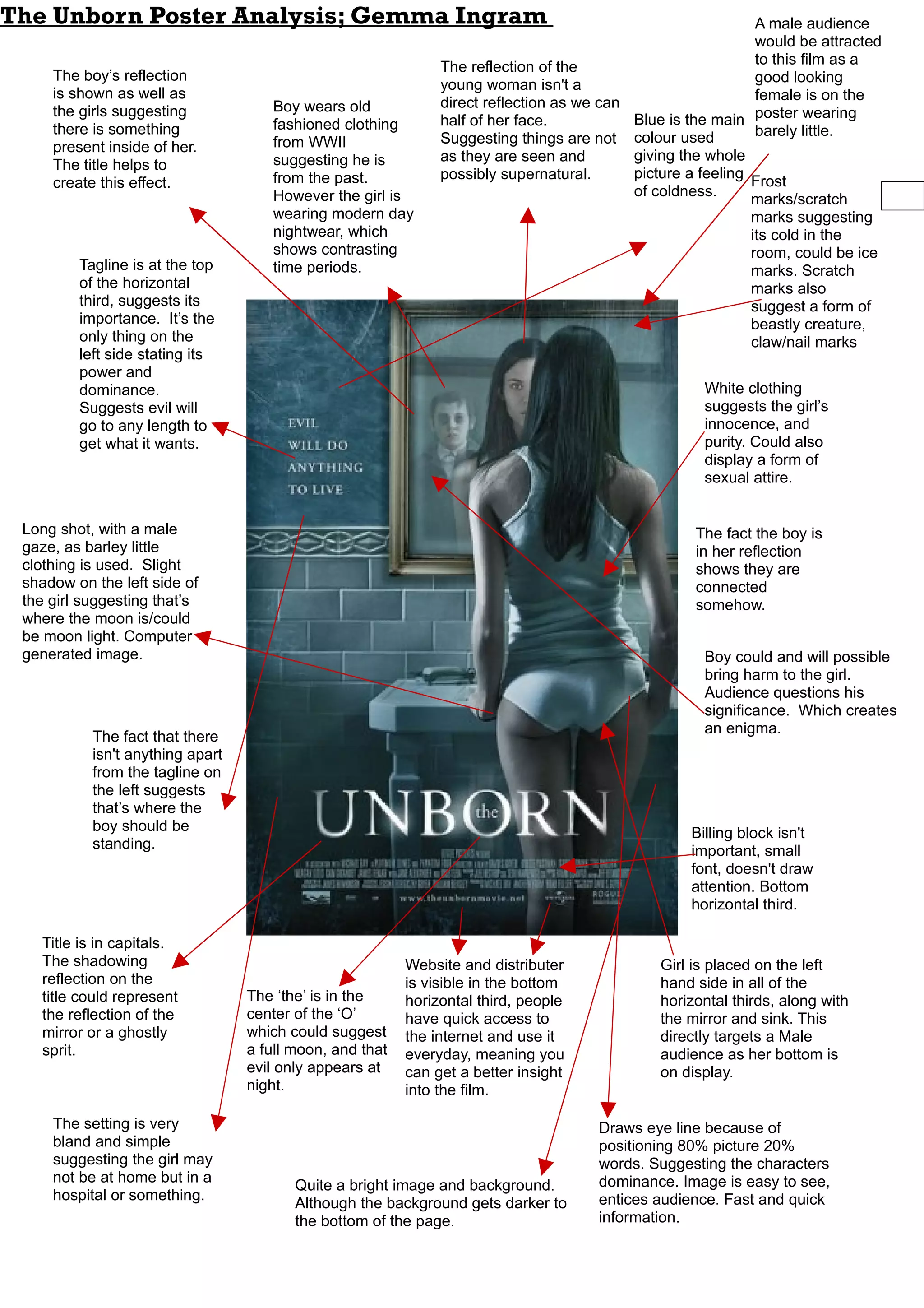 The unborn poster. | DOC