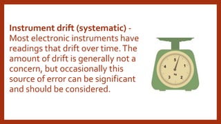 The uncertainty of measurements | PPTX