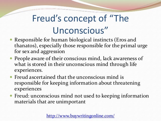 The unconscious mind