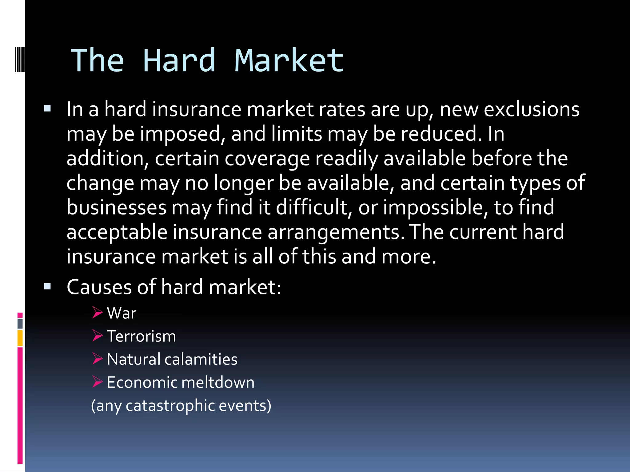 The Underwriting Cycle | PPTX