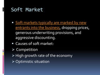 The Underwriting Cycle | PPTX