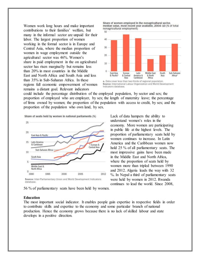 Indicators of Development (Economic, Social and Environmental) | DOCX ...