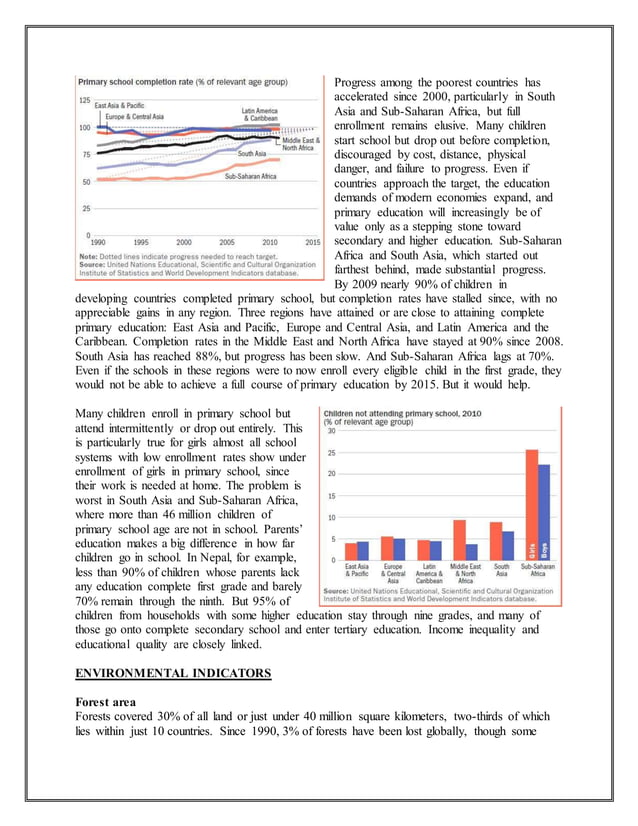 Indicators of Development (Economic, Social and Environmental) | DOCX ...