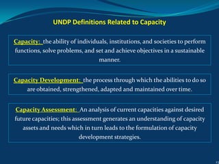 The UNDP Capacity Development Approach | PPTX