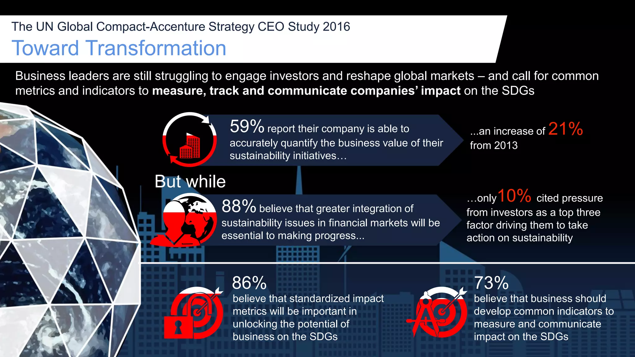The UN Global Compact-Accenture Strategy CEO Study 2016 Agenda 2030: A ...