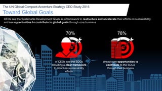 The UN Global Compact-Accenture Strategy CEO Study 2016 Agenda 2030: A ...