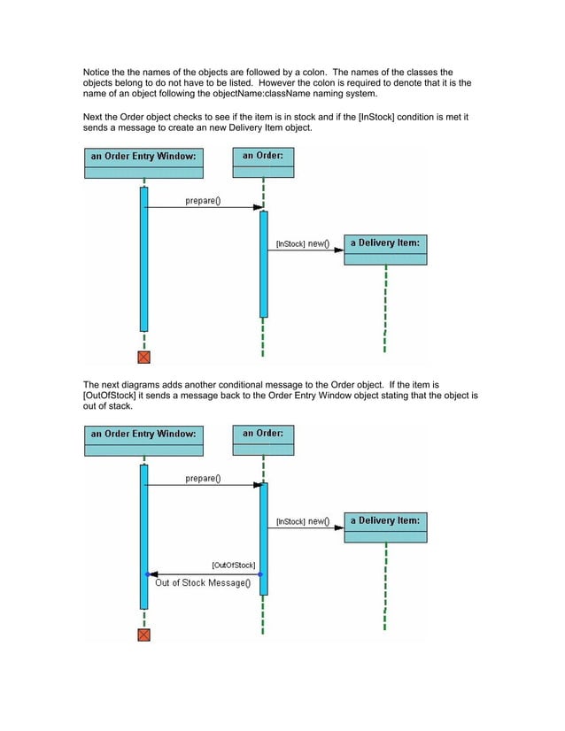 Design UML diagrams | PDF