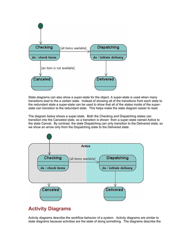 Design UML diagrams | PDF