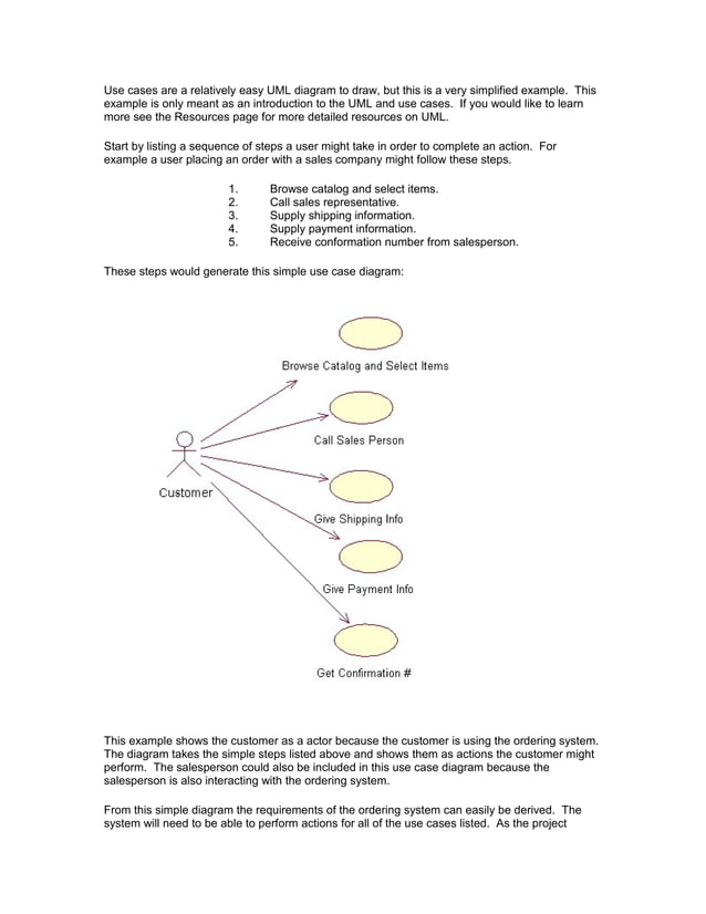 Design UML diagrams | PDF