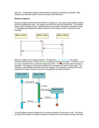 Design UML diagrams | PDF