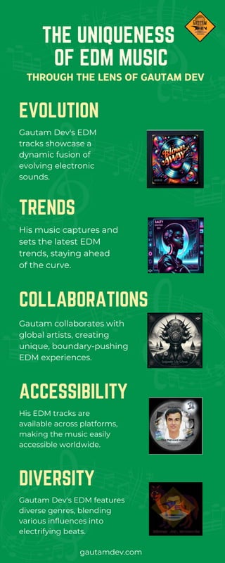 The uniqueness of EDM music - Gautam Dev | PDF