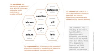 The Uniqueness Of The Self | PDF