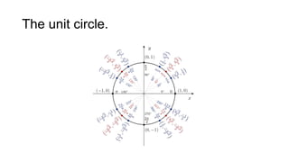 The unit circle | PPTX