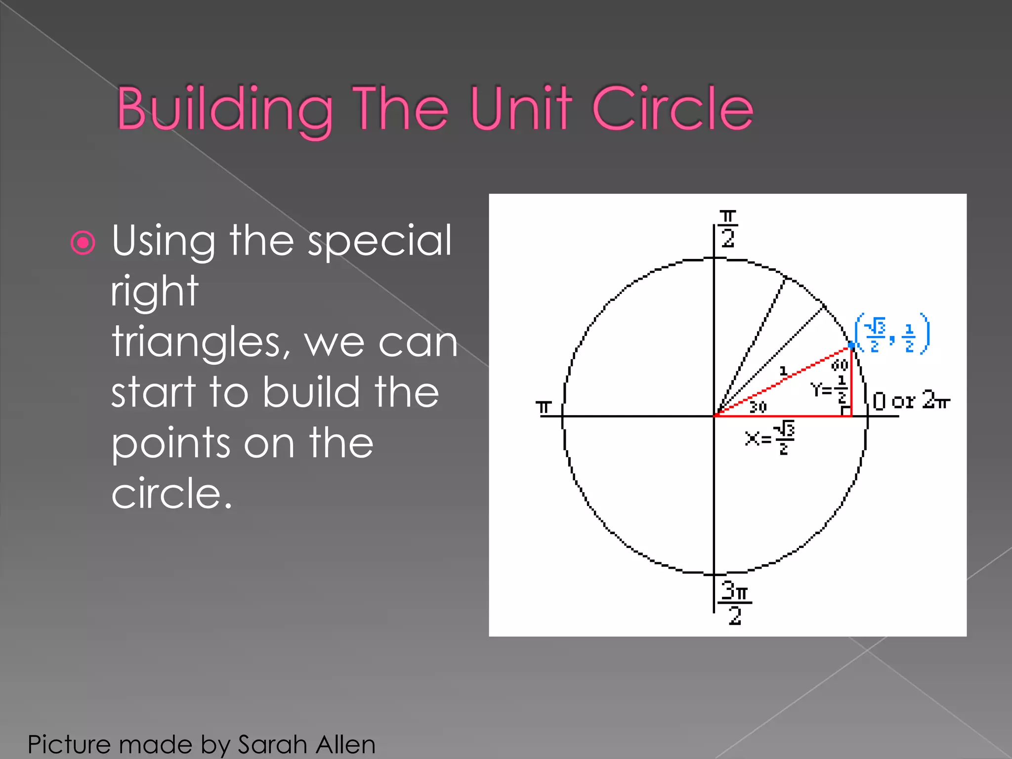 The unit circle edu 653 | PPT